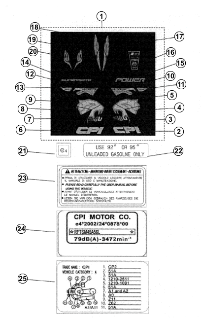 STICKERS - Moposport